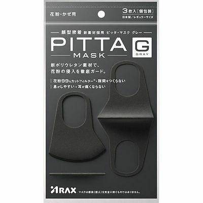 Bulk Buy Pitta Face Mask Gray 3 pc – Pharmacoo Wholesale